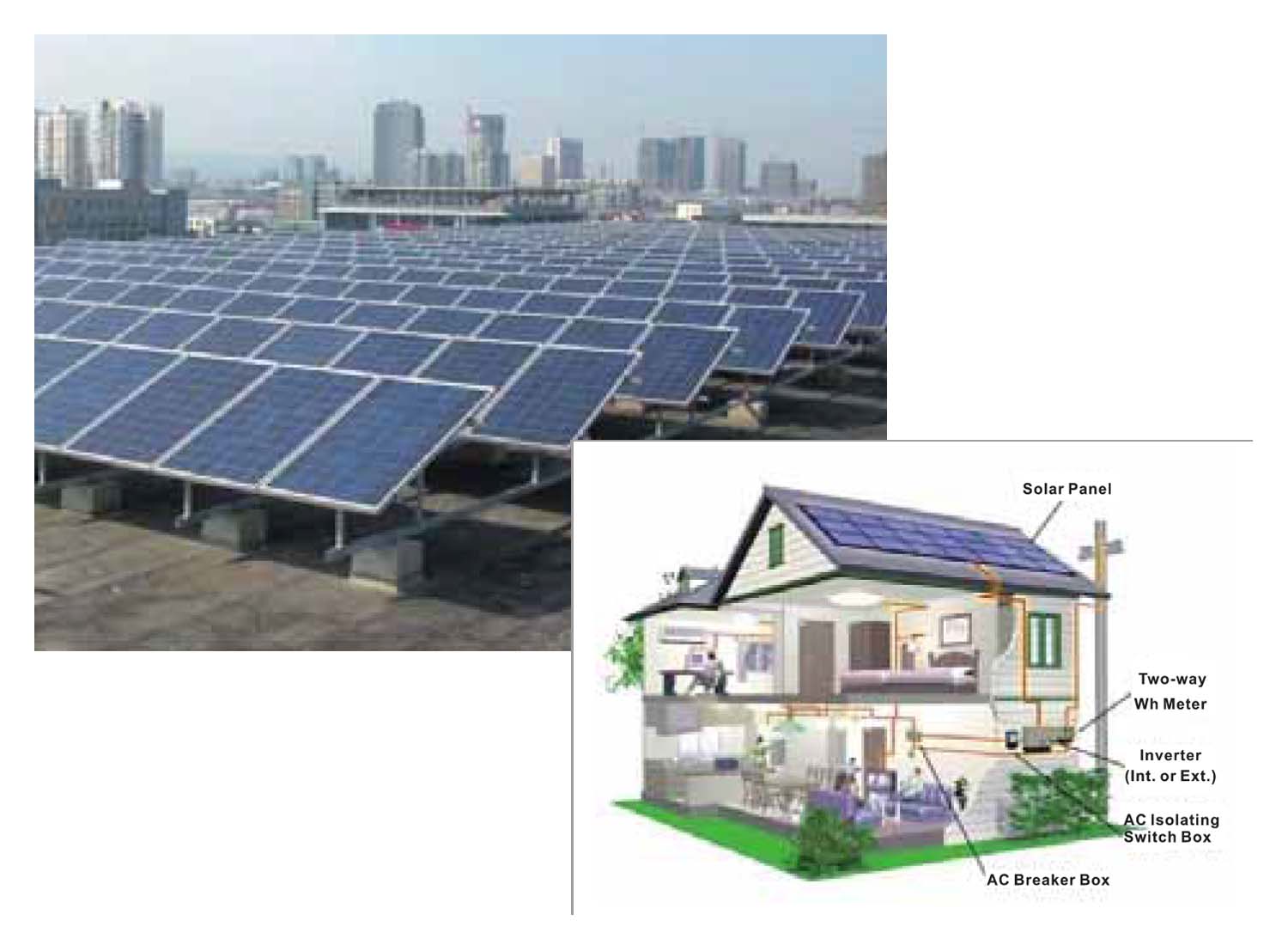On Grid Solar Systems - Elim Lanka International